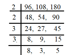 LCM And HCF Questions For Class 6 Worksheet And PDF Download - Math Mitra