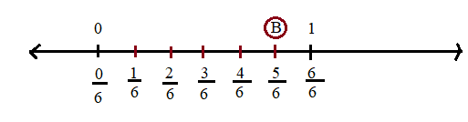 Class 8 Maths Chapter 1 Exercise 1.2 Solutions - Math Mitra