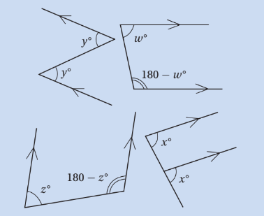 SAT Math Formula Sheet| Formulas That Are Important For The SAT - Math ...