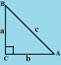SAT Math Formula Sheet| Formulas That Are Important For The SAT - Math ...
